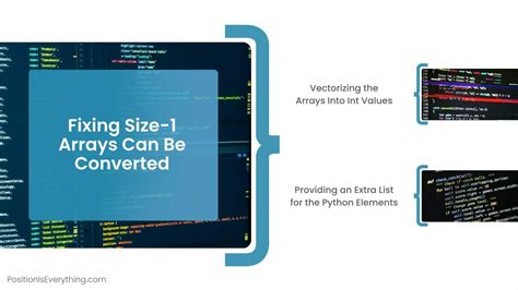 Typeerror Only Size 1 Arrays Can Be Converted To Python Scalars