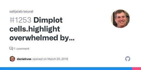 Dimplot Cells Highlight Overwhelmed By Unassigned Class Issue Satijalab Seurat Github