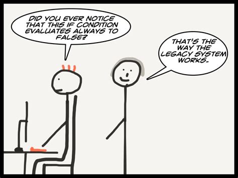 5 Easy Wins To Refactor Even The Worst Legacy Code Dev Community