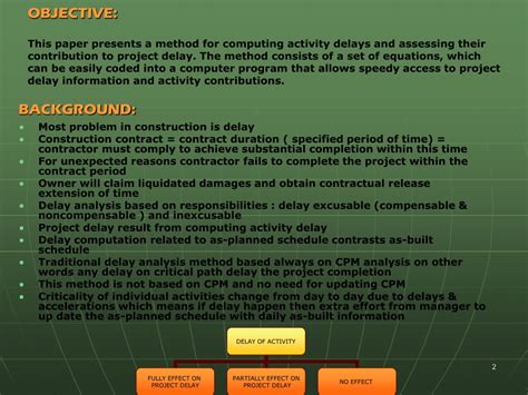 Ppt Construction Delay Computation Method Summary Powerpoint