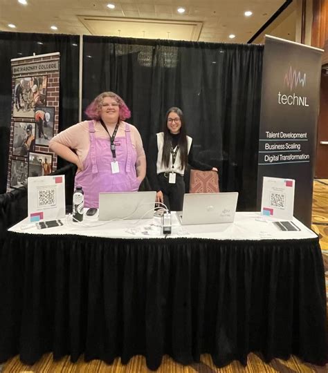 Technl On Linkedin Talentthursday Technl Technl On Linkedin Talentthursday Technl