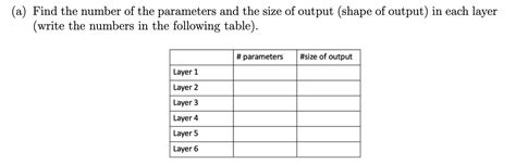 Solved Import Keras From Tensorflow Keras Import Layers Chegg
