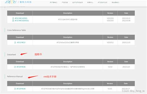 第一章 国产mcu雅特力at32 特有功能 资料介绍 Csdn博客