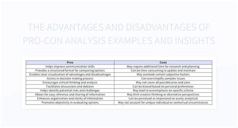 The Advantages And Disadvantages Of Pro Con Analysis Examples And