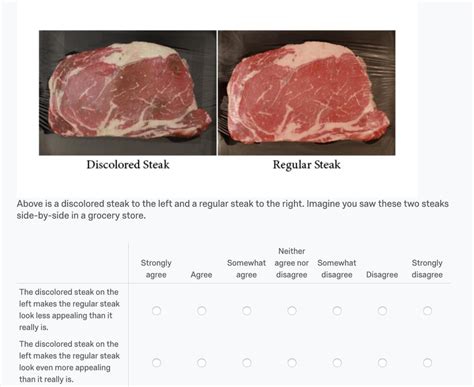 1 Grid Style Question From Nationwide Consumer Survey Download