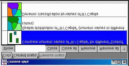 A Single Numeric Variable Can Be Presented In Different Ways Download Scientific Diagram
