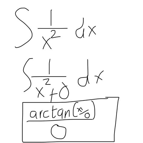 The Best Proof Rmathmemes