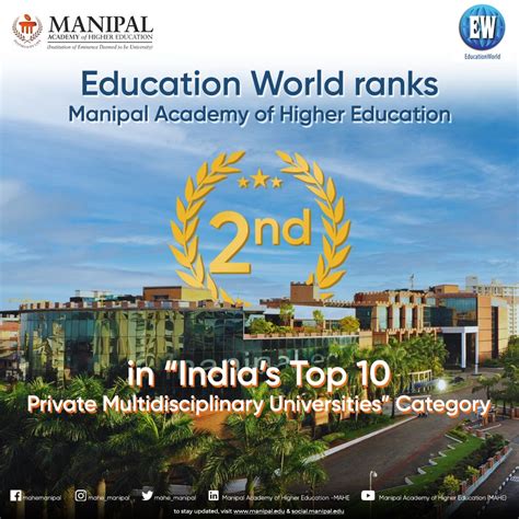 Mohamed Shafeeq Karinkurayil Posted On Linkedin