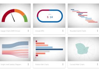 Toan Hoang Tableau Tutorials