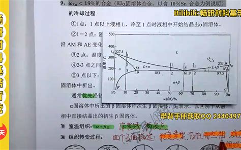 【2024畅研材科基带背】第24期 二元相图及合金的凝固三 材料科学基础 哔哩哔哩