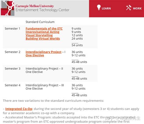 卡内基梅隆大学CMU的娱乐技术中心Entertainment Technology Center项目怎么样 哔哩哔哩