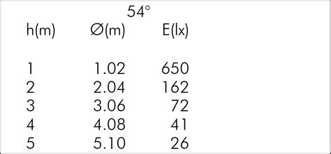 Code S7306h Mini Lobby Basicsimes Spa