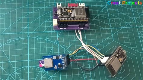 Making Animation From  Files And Send To Another Esp32 With Serial Youtube