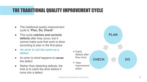 Ppt Mistake Proofing Poka Yoke Powerpoint Presentation Free