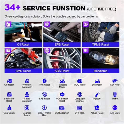 Thinkcar THINKTOOL PD8 Obd 2 Diagnostic Tools Professional Bi Directional ECU Coding Code Reader