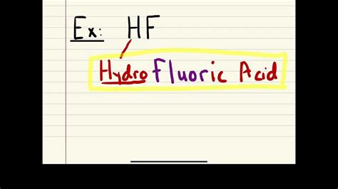 Naming Acids Binary And Oxyacids Youtube