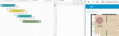 Announce Node Red Contrib Ui Contextmenu Share Your Nodes Node