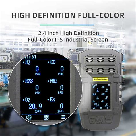 Industrial Explosive Poisonous Confined Space Co2 Carbon Dioxide 5 Gas