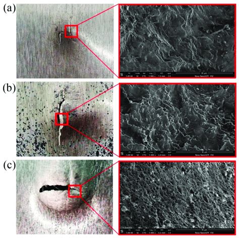 Comparison Of Sem Fracture Graphs A 20 • C B 150 • C And C 250 • C Download