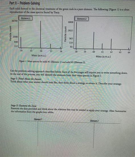 part ii problem solving each solid formed in the