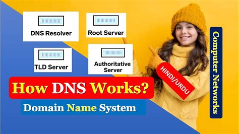 How Dns Works How Domain Name System Works Working Of Dnsdomain Name