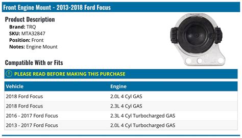 2013 2018 Ford Focus Engine Mount Trq Mta32847 Right