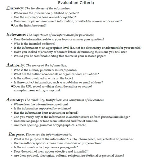 Strumenti Senso Critico Con Il Test Traap Tempo Rilevanza Autorevolezza Accuratezza