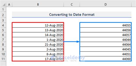 Fix Excel Date Not Formatting Correctly 8 Quick Solutions Exceldemy