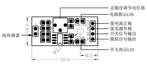 Stm32 外设驱动模块六：ntc热敏电阻模块 Csdn博客