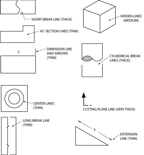 Line Types In Technical Drawing At Eddie Avila Blog