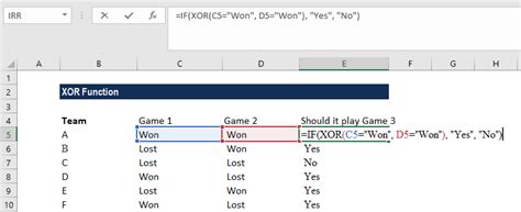 XOR Function Definition Formula Use Example