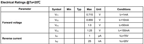 智能颈部按摩仪——1 硬件设计 基于stm32的颈椎养护仪设计 csdn博客