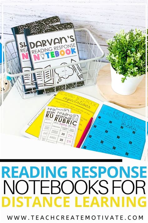 Reading Response Journals Reading And Writing Notebooks Reading Comprehension Reading Response