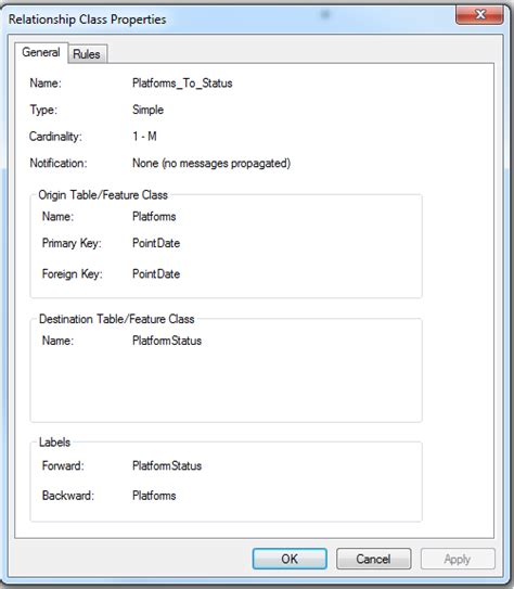 arcmap records in related table do not appear when using the related tables button in