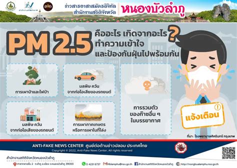 สำนักงานสถิติจังหวัดหนองบัวลำภู 🎊ข่าวสารดิจิทัลประจำวัน🎊 🗓วันศุกร์ที่