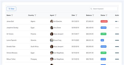 Primeng Table Filter Menu Demo Codesandbox