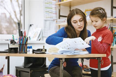 Level 3 Diploma In Supporting Teaching And Learning Your Path To A