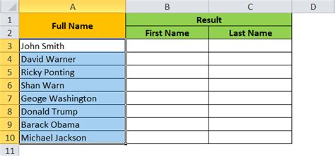 How To Separate First And Last Name From Full Name Excel Unlocked