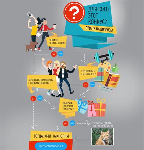 Html Состыковка картинки и кнопки в адаптивном дизайне Stack Overflow на русском