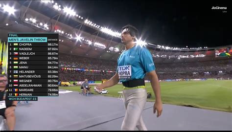 Balwinder Singh Posted On Linkedin