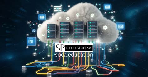 Xampp Vs Wamp Web Server