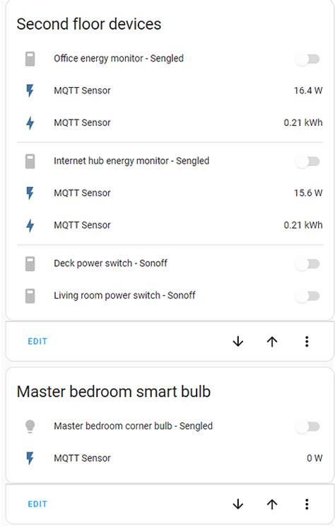 Zigbee Devices Network Broke This Entity Is No Longer Being Provided By The Mqtt Integration