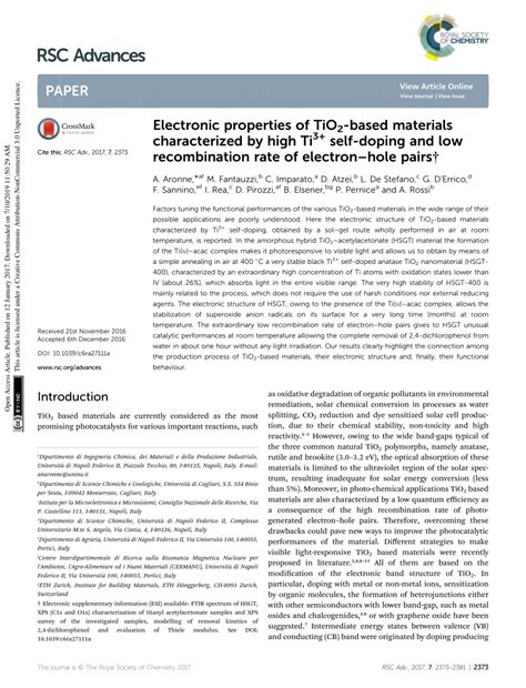 Pdf Electronic Properties Of Tio2 Based Materials Characterized By High Ti3 Self Doping And