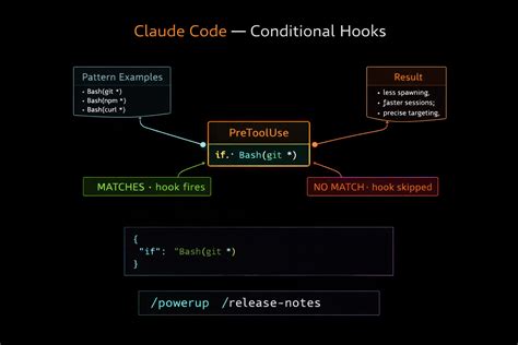 Ediblebyte
