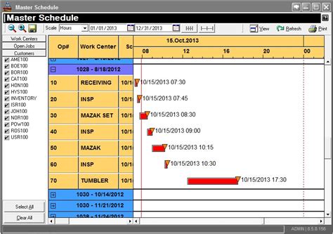 Master Production Schedule Manufacturing Management Software