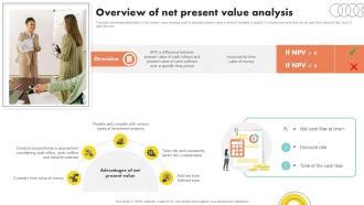 Effective Guide For Capital Overview Of Net Present Value Analysis Ppt Example PPT Sample