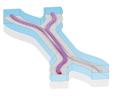 wave optics simulation software simulating optical design components
