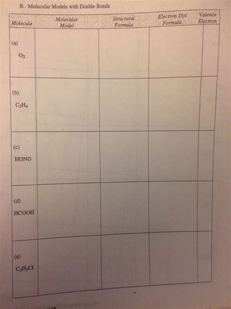 Solved Experiment 18 Date Data Table Name Section A