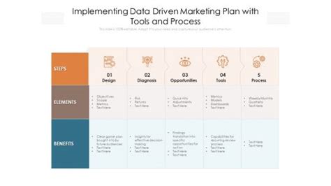 Data Driven Marketing Tools PowerPoint Templates Slides And Graphics