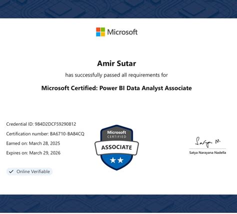 Powerbi Dataanalytics Certification Learningjourney